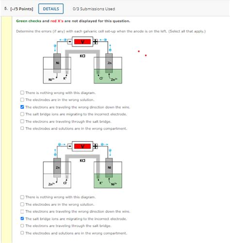 Solved Points Green Checks And Red X S Are Not Displayed For Chegg