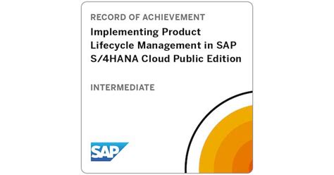 abdul k p kandy on linkedin implementing product lifecycle