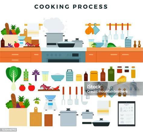 주방 용품 가전 제품 장비 요리 배터리 음식 가구의 컬렉션입니다 요리 과정을 설명하는 요소의 집합입니다 플랫 스타일의 벡터