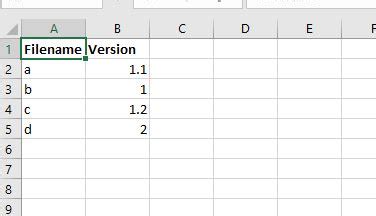 How To Create Csv Files In Row Wise With Header Using Php Stack Overflow