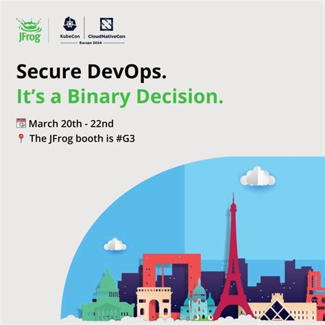 Gily Netzer On Linkedin Devsecops Kubecon G3 Ssc