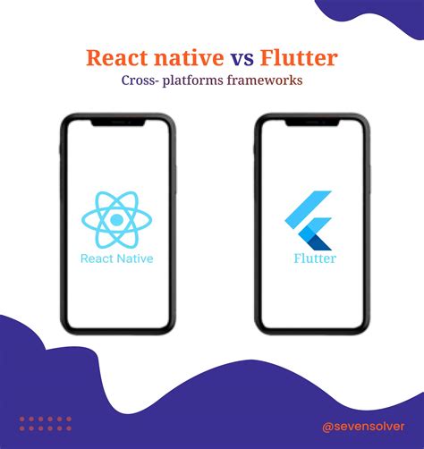 Seven 🚀 React Native Vs Flutter Which One Should You Choose When It Comes To Cross Platform