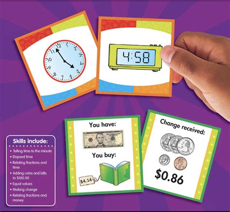 Review Of Math Games Galore Numbers And Operations K 2 By Terry Cooper