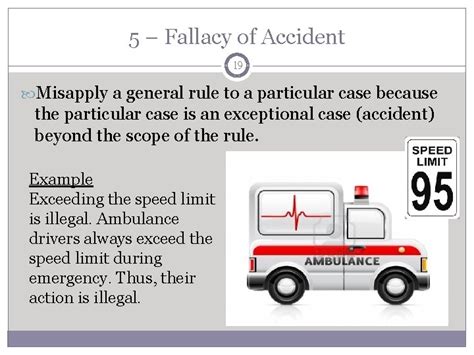 Informal Fallacies Formal Vs Informal Fallacies