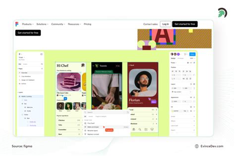 Top Software Development Tools To Use In Best Practices