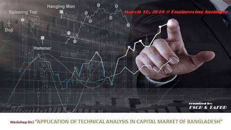 AKM Fazlay Rabby on LinkedIn: Workshop on: "Application of Technical Analysis in Capital Market of…