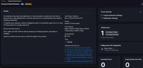 Synergizing Advanced Identity Threat Detection And Response Solutions