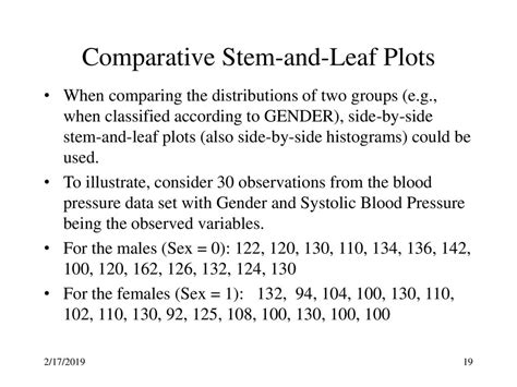 Descriptive Statistics Ppt Download