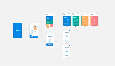 Teamviewer Redesign Behance