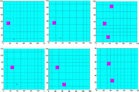 A Gaussian Particle Filter Approach For Sensors To Track Multiple
