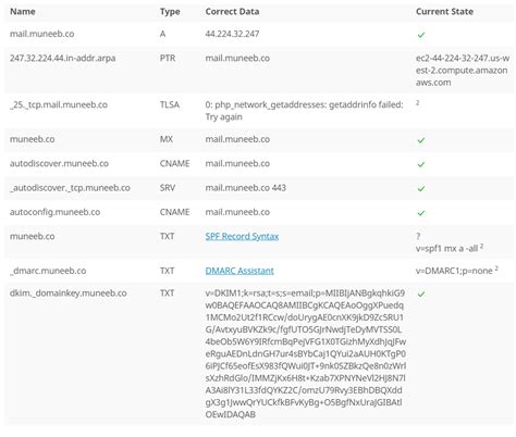 I Have Properly Set Up Mailcow It Recieves Mail But Unable To Send Mail Mailcow Community