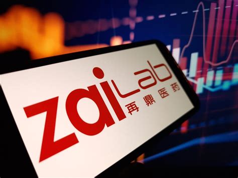 Approval Of Augtyro Repotrectinib For Patients With Ros1 Positive