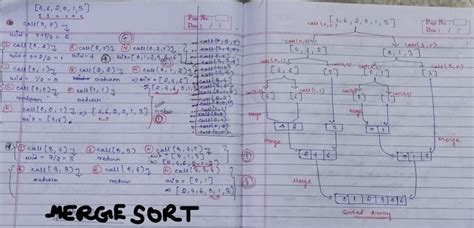 Merge Sort And Quick Sort DEV Community
