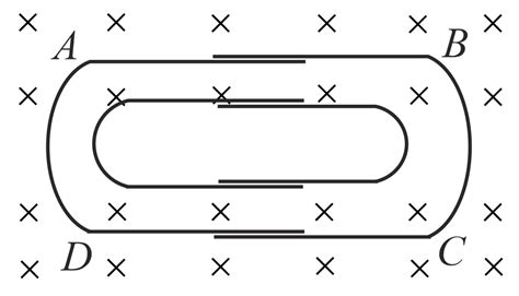 One Conducting Textitu Tube Can Slide Inside Another As Shown In The