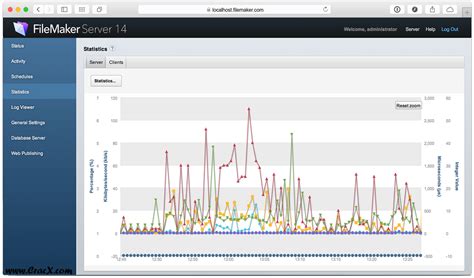 Filemaker Pro 14 Serial Key Treepro