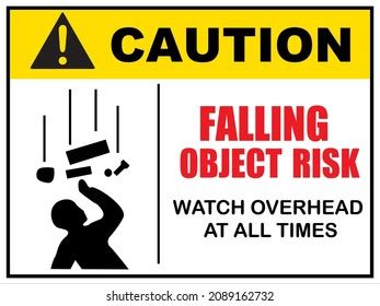 Falling Object Risk Vector Design Stock Vector Royalty Free 2089162732 Shutterstock