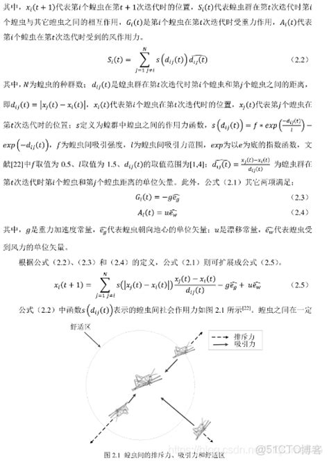 【优化算法】蝗虫优化算法（goa）【含matlab源码 936期】51cto博客多目标蝗虫优化算法