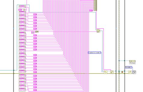 基于labview的测试数据读取与存储 源码分享 labview论坛