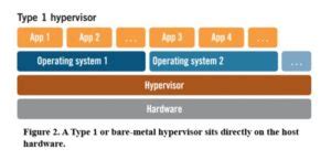 VMware Vs VirtualBox Which Is Better Matob News