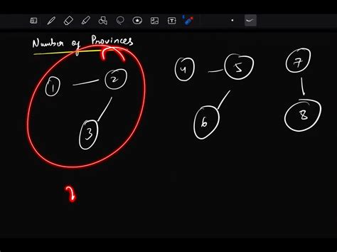 Sumit Thakur On Linkedin 100daysofdsa Dsa Graphs