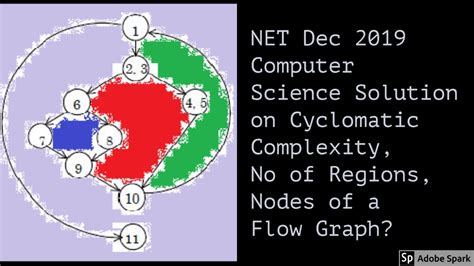 Nta Ugc Net Dec 2019 Computer Science Solution On Cyclomatic Complexity