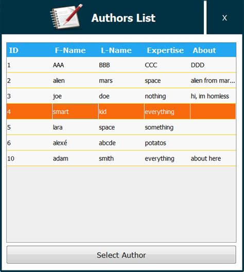 Java Library Management System Source Code C Javaphp Programming
