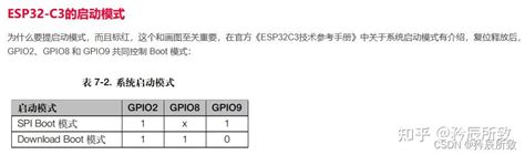 ESP C 入门教程 基础篇二GPIO中断按键驱动测试 知乎