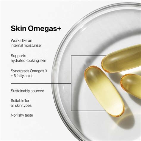 Skin Youth Synergy Advanced Nutrition Programme And The Derma Company