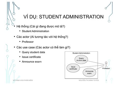 Bài giảng Mô hình hoá phần mềm Tuần Use case diagram Nguyễn Thị Minh Tuyền
