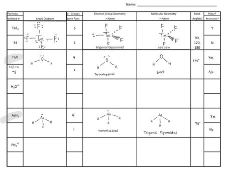 Solved Formula Valence E E Groups Lone Pairs Electron