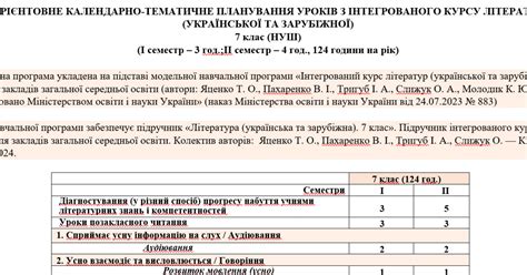 Орієнтовне КТП з ІНТЕГРОВАНОГО КУРСУ ЛІТЕРАТУР УКРАЇНСЬКОЇ ТА ЗАРУБІЖНОЇ 7 клас НУШ I