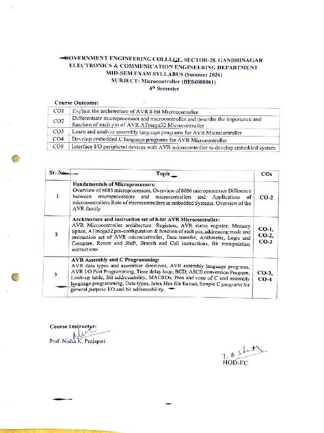 Mse Syllabus Microcontroller 4th Sem Summer 2026 Studocu