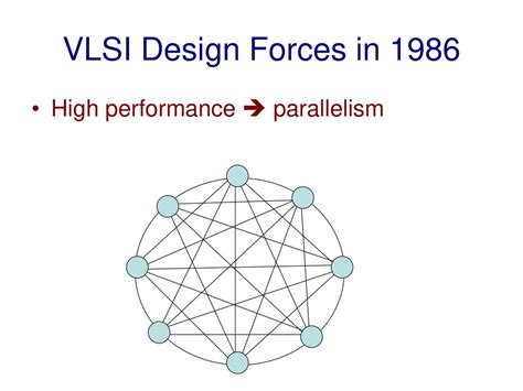General Purpose Processors As Processor Arrays Ppt Download