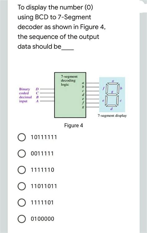 Solved To Display The Number 0 Using Bcd To 7 Segment Decoder As