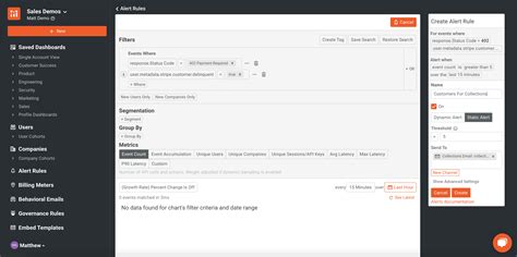 Api Monetization The Ultimate Guide Moesif Blog