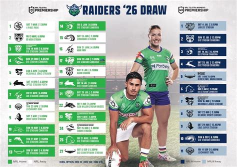 Canberra Raiders 2026 Nrl Rugby All Matches Draws Fixtures Team Poster