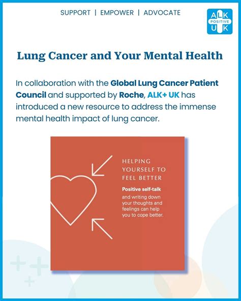 Alk Positive Lung Cancer Uk On Linkedin Cancermentalhealth