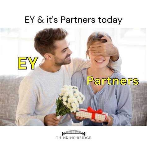 shubham kumar posted on linkedin