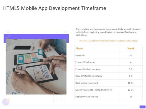 html5 mobile app proposal template powerpoint presentation slides