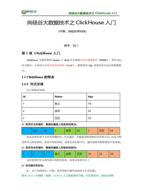 01 尚硅谷大数据技术之clickhouse入门v10 Pdf Pdf 01 尚硅谷大数据技术之clickhouse入门v10 Pdf Pdf