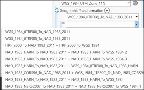 Qgis Warp Reproject And Arcgis Pro Project Raster Data Management Result In Different