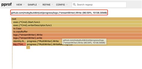 Buildkitd Memory Continues To Increase Issue Moby Buildkit GitHub
