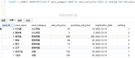 神奇的 SQL 高级处理之 Window Functions 打破我们的局限 青石路 博客园