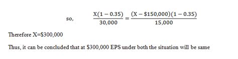 Solved Describe Ebit Eps Analysis And Indifference Point With A Suitable 1 Answer