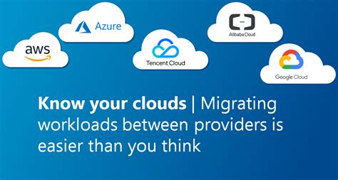 Migrating Workloads Between Providers Is Easier Than You Think