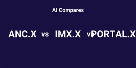 Imx X Vs Portal X Comparison Tool Tickeron
