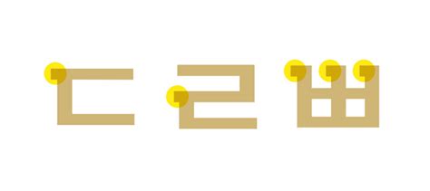 과거에서 온 현대적인 서체 Rix모던타임즈