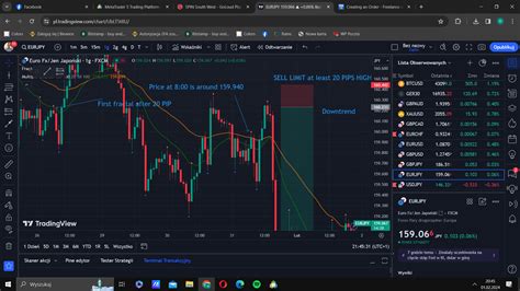 Expert Advisor That Couldnt Lose In The Long Term Game An Order To Develop The Trading Robot