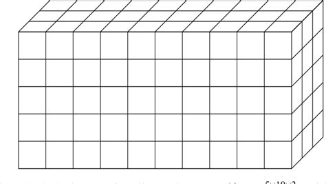 figure 2 1 from tensor multidimensional array decomposition