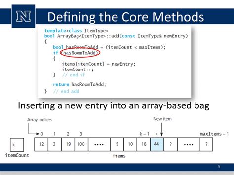 Chapter 3 Array Based Implementations Ppt Download